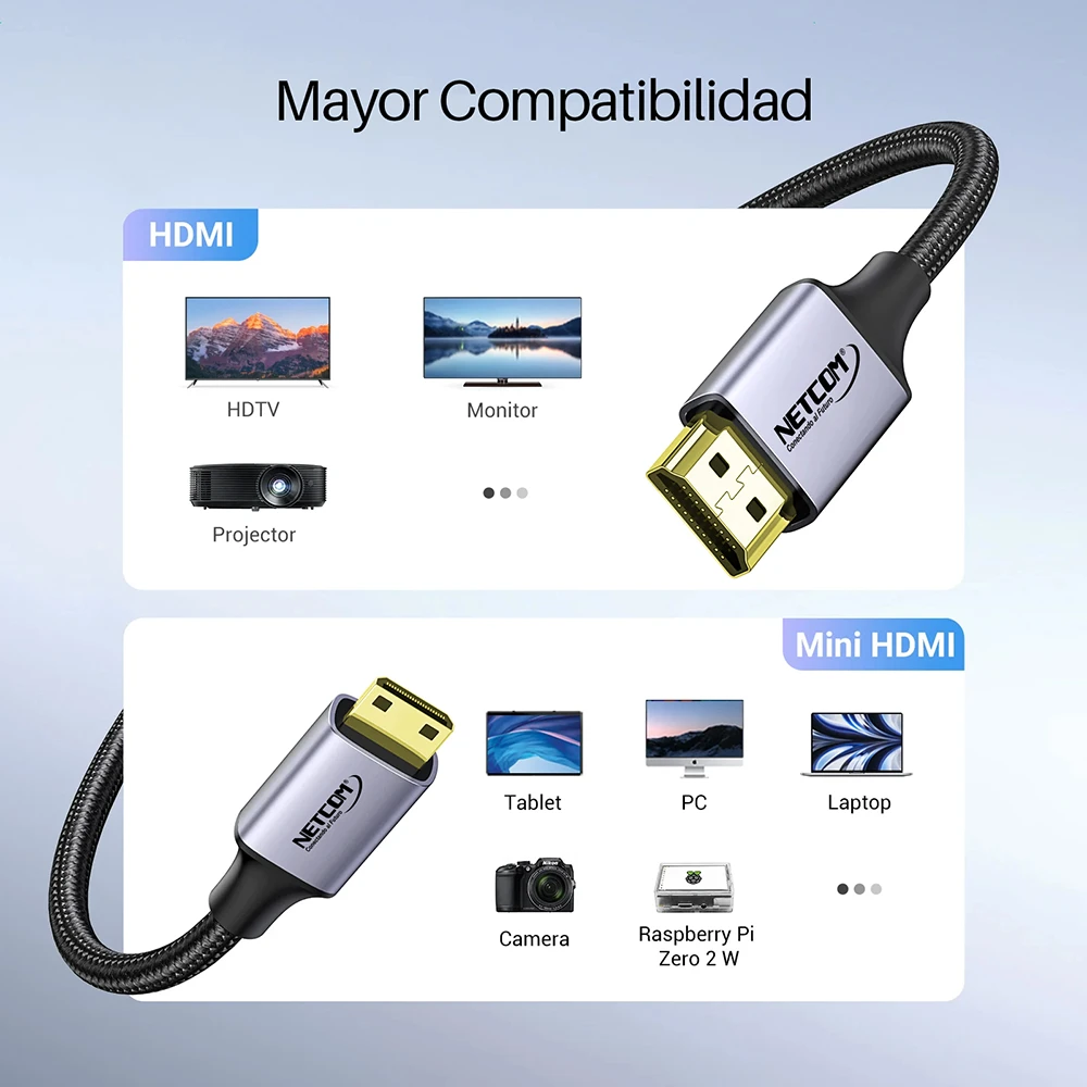 Cable Mini HDMI de 5M 4K Netcom PE-HD0845 | Calidad y Definición en tus ...
