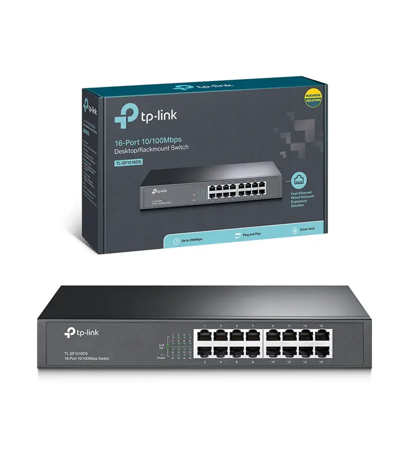 Categoría de Productos